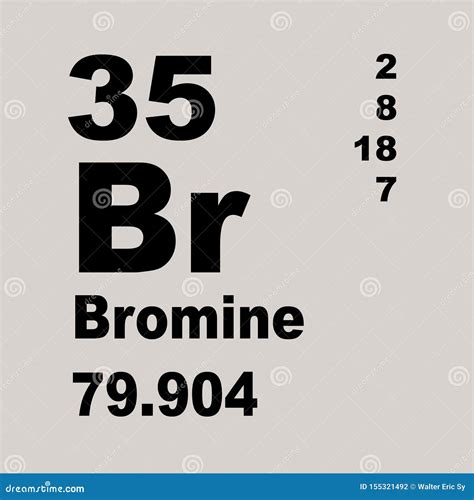 Periodic Table Of Elements Bromine Stock Illustration Illustration