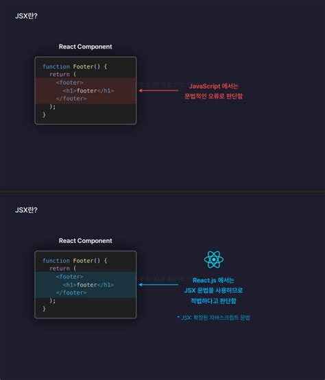 섹션6 react js 입문