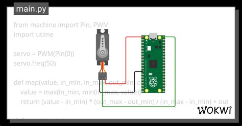 Projet 3 Copy Wokwi Esp32 Stm32 Arduino Simulator