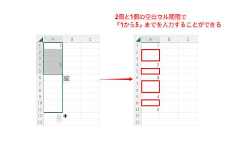 【エクセル】オートフィルで飛び飛びのセルに入力する方法！結合セルにも対応できる