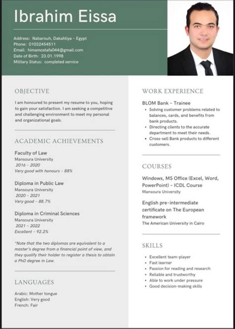 Mohamed Hussein Posted On Linkedin