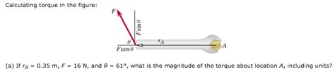 Torque Physics Book