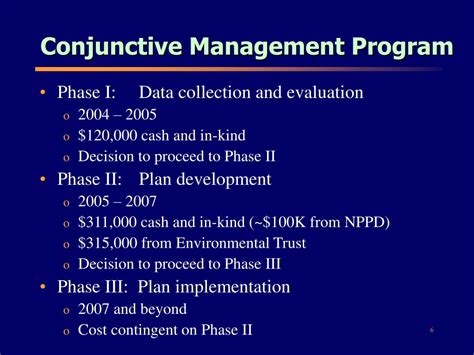 Ppt Conjunctive Management Of Surface And Ground Water In Dawson And