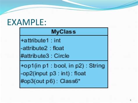 CS OOAD UNIT II STATIC UML DIAGRAMS PPT PPTX Programming Languages Computing