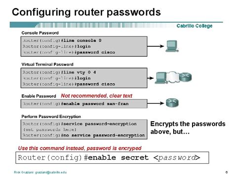 Ch 3 Configuring A Router Ccna 1 Version