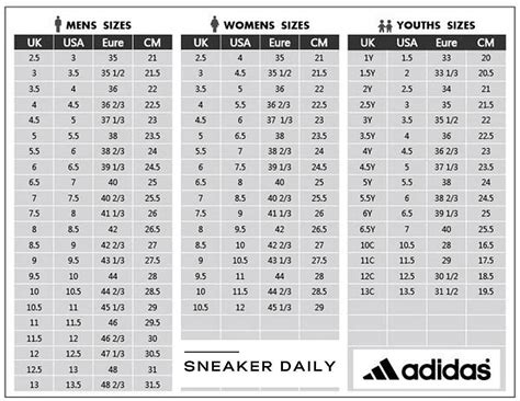 Cách Chọn Size Giày Yeezy 350 And Yeezy 700