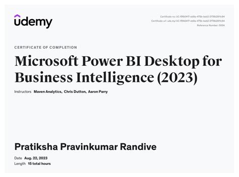 pratiksha r on linkedin powerbi certificationachieved dataanalytics udemysuccess…