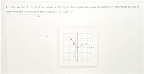 solved three vectors vec a vec b and vec c are shown in