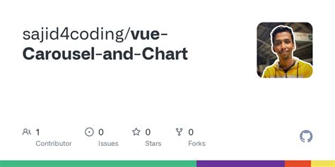github sajid4coding vue carousel and chart