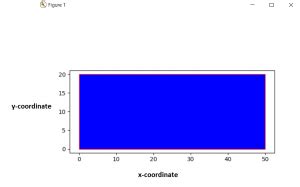 How To Draw Shapes In Matplotlib With Python CodeSpeedy