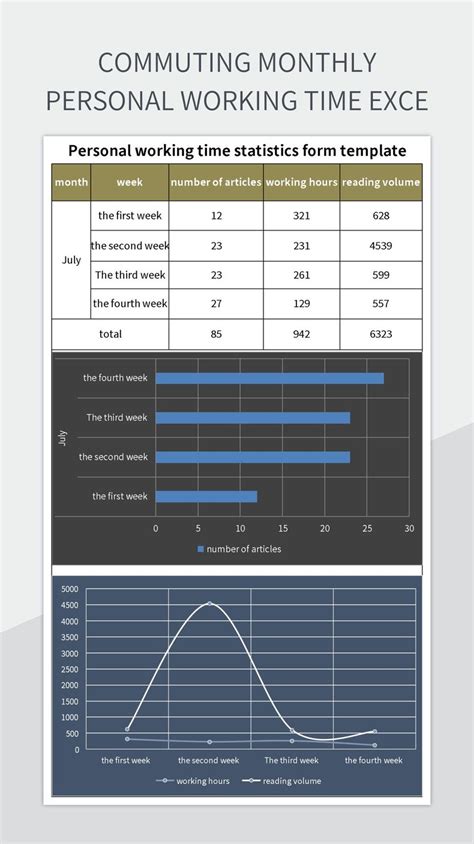 Free Commuting Monthly Personal Working Hours Excel Form Template