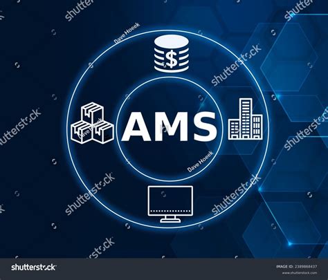Ams Acronym Asset Management System Concept Stock Illustration