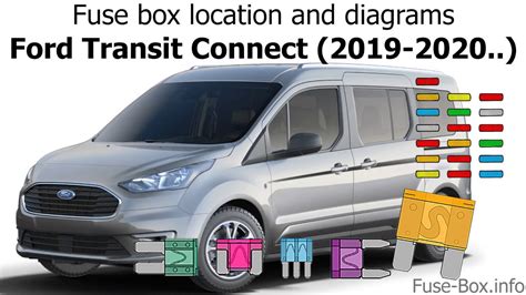 Fuse Box Location And Diagrams Ford Transit Connect 2019 2020
