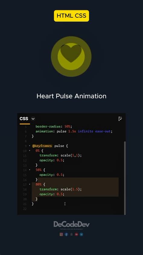 Arun Singh Pundir Basic Of Css 🔥 Save For Later 📲 Boost Your Web