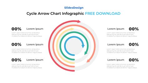 Cycle Arrow Chart Infographic