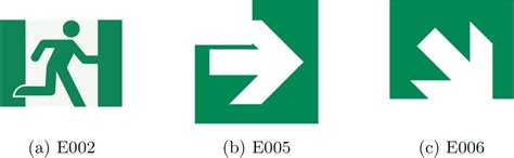 Frontiers Machine Vision Based Recognition Of Safety Signs In Work