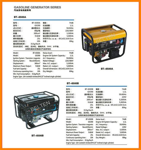Three Phase Dynamo Generator Generator And Generator Sets