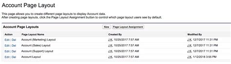 Launch Workflows From Salesforce Ironclad