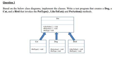 Solved This Question Is From Object Oriented Chegg