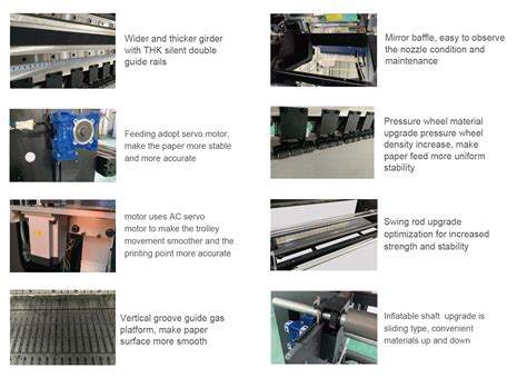 2m High Speed Industrial Printer With Eight I3200 Print Heads Buy