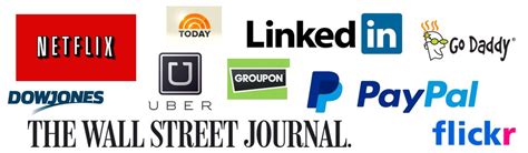 Scalable Node App In Scalable Cloud Infrastructure Iaas Part 1 Homeof Matti Vilola