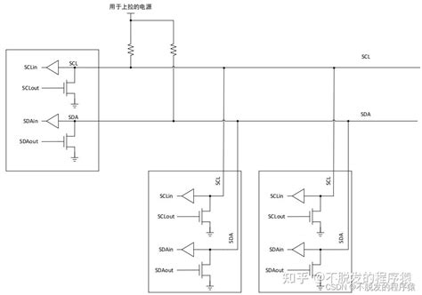 I2c 通讯协议有什么优点和缺点呢？ 知乎