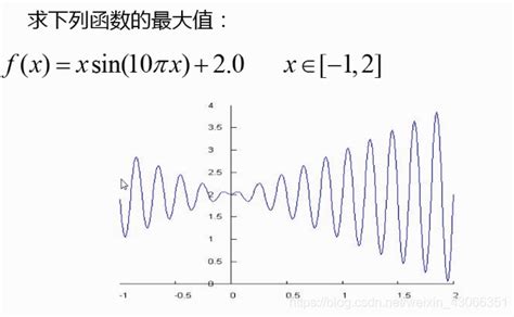 遗传算法的应用之函数优化和组合优化 齐格扎格的博客 csdn博客 组合优化 遗传算法