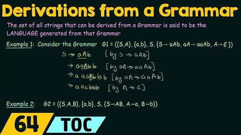 Derivations From A Grammar Youtube