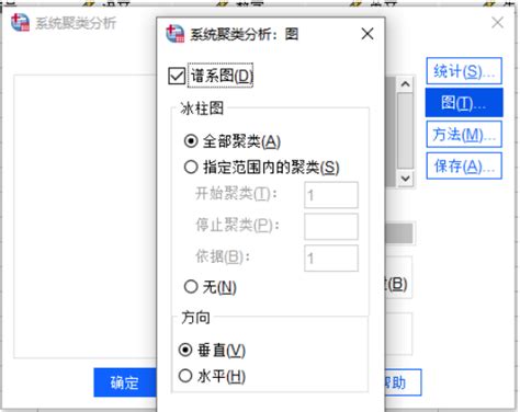 Spss聚类分析操作和分析的区别 Spss聚类分析怎么出图 Ibm Spss Statistics 中文网站