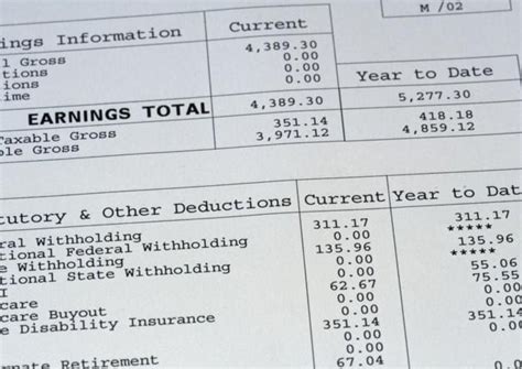What Is A Year End Paystub W 2 Vs Final Paystub Explained