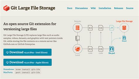 Efficiently Manage Large Files In Git With Git Lfs Logrocket Blog