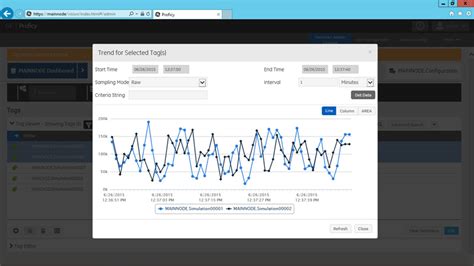 Proficy Ge Digital Industrial Software Ifix