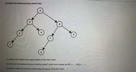 Solved Consider The Following Binary Search Tree 1 What