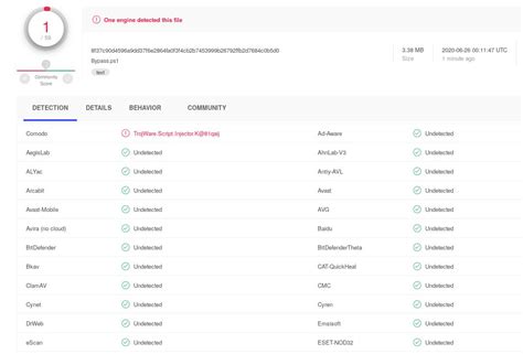 Cristian Cornea On Linkedin Cybersecurity Hacking Ethicalhacking Infosec