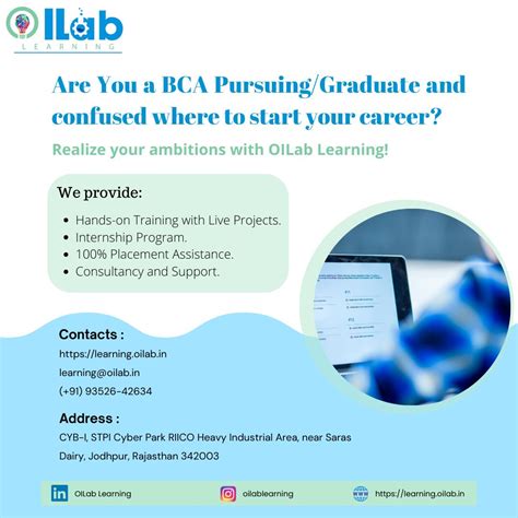 Pragya Jain On Linkedin Experience Career Interview Training