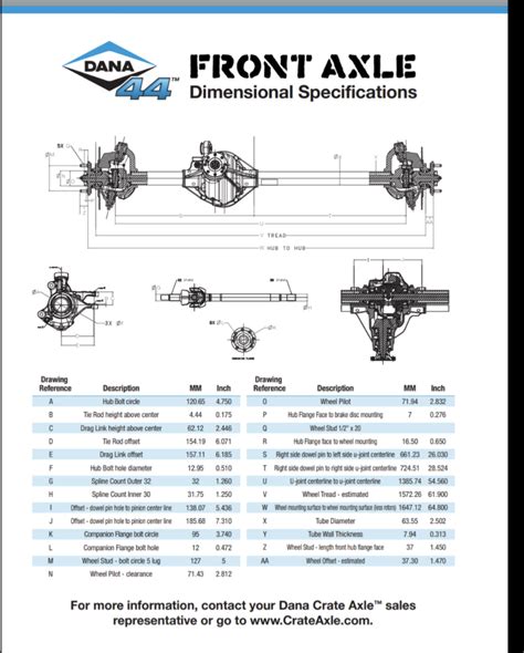 Front Axle Pinion Offset Jeep Wrangler Tj Forum And Community