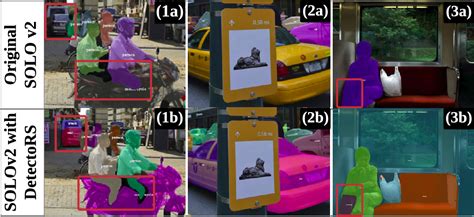 Figure 3 From Multi Modal Semantic Slam For Complex Dynamic Environments Semantic Scholar