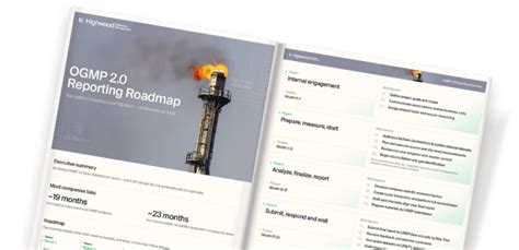 Ogmp 2 0 Compliance Hub Highwood Emissions