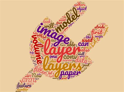 Kaggle Tensorflow Speech Recognition Challenge