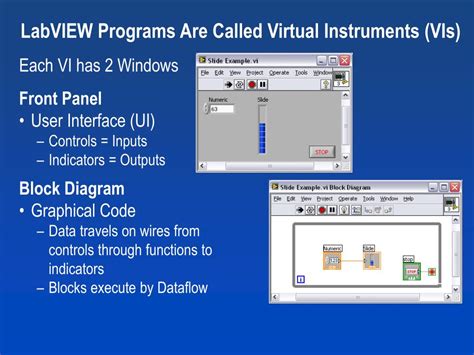 ppt lecture 13 labview and gpib powerpoint presentation free