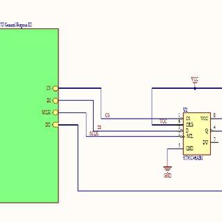 Schematic Diagram Of Interfacing A Serial Eeprom Chip To Bit Download Scientific Diagram