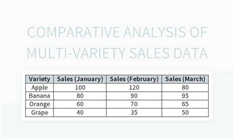 Comparative Analysis Of Multi Variety Sales Data Excel Template Free Download Pikbest