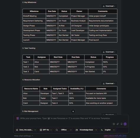 Free Excel Project Management Templates Examples