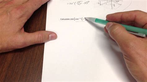 Composition Of Trig And Inverse Trig Functions Youtube