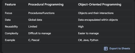 async and await in c a simple guide in a nutshell by maicon