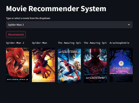 GitHub AlokSINGH Movie Recommendation System Recommendation System Using Cosine Similarity