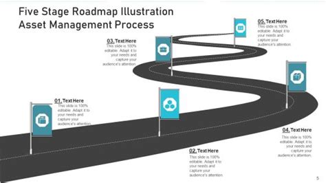 Five Stage Roadmap PowerPoint Templates Slides And Graphics