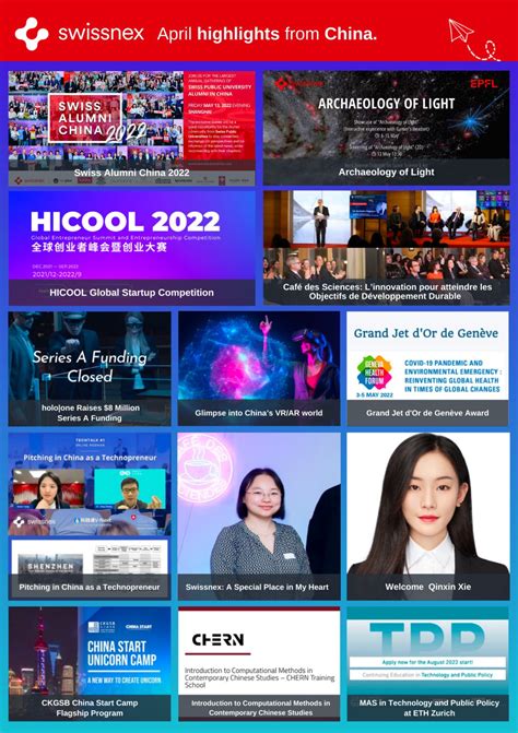 Qinxin Xie On Linkedin Its My Pleasure To Join This Excellent Team 🎉im Looking Forward To…