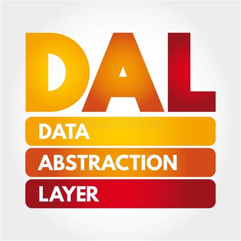 Dal Data Abstraction Layer Acronym Technology Concept Background
