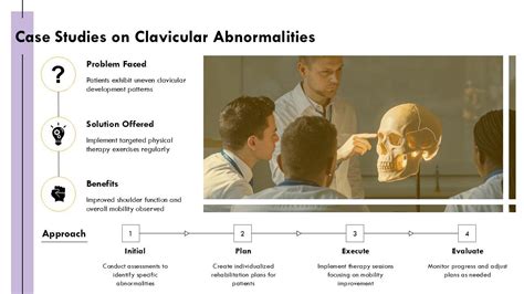 Endochondral Ossification Clavicle Ppt Structure Acp Ppt Example